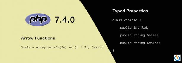 Search Posts | TechnoLush